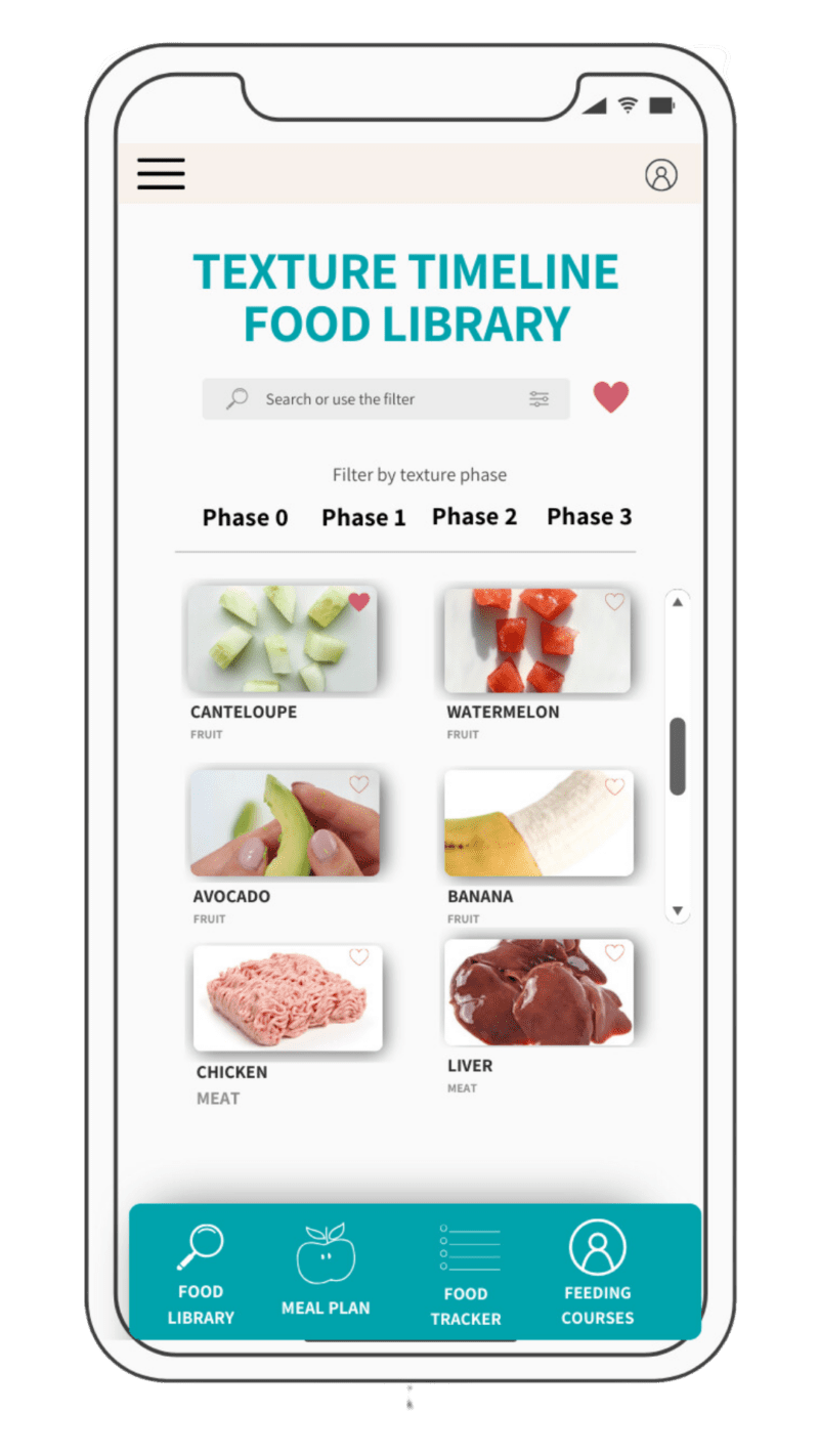 The Ultimate Lunch Packing Guide - My Little Eater