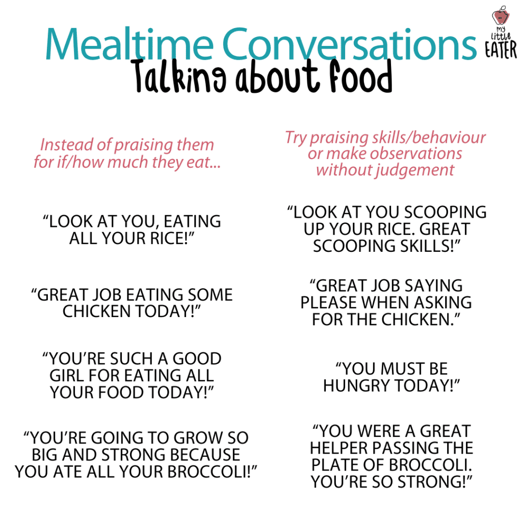 Mealtime Conversations: Part Two - My Little Eater