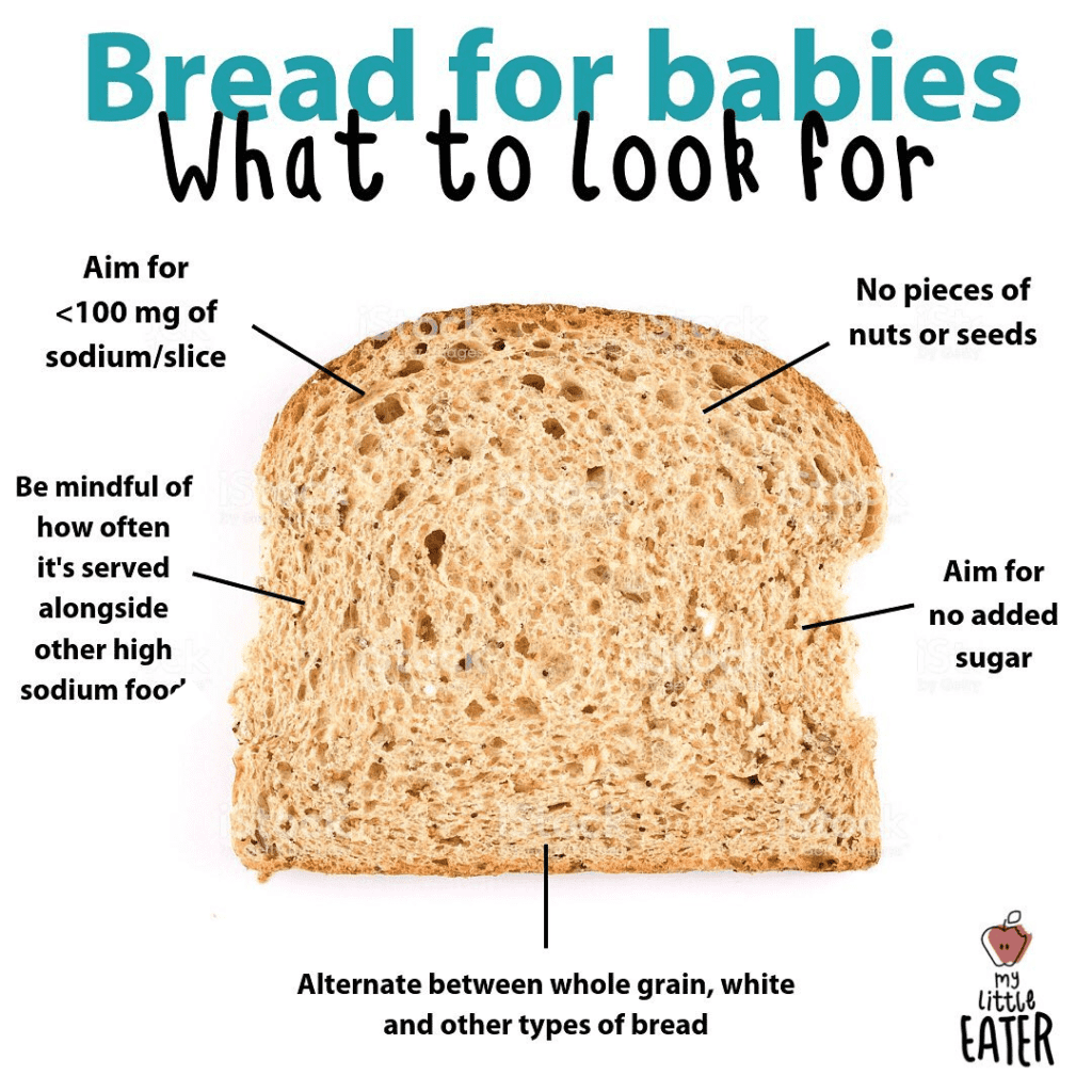 All about bread for babies - My Little Eater