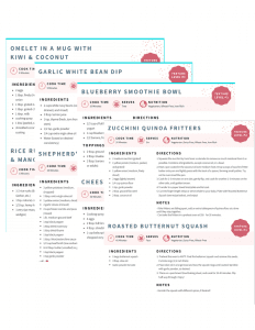BLF Meal Plan - My Little Eater