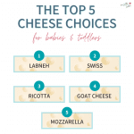 Cheese for baby led weaning: what to offer and how to serve it safely ...
