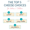 Cheese for baby led weaning: what to offer and how to serve it safely ...