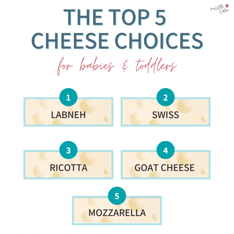 Cheese for baby led weaning: what to offer and how to serve it safely ...