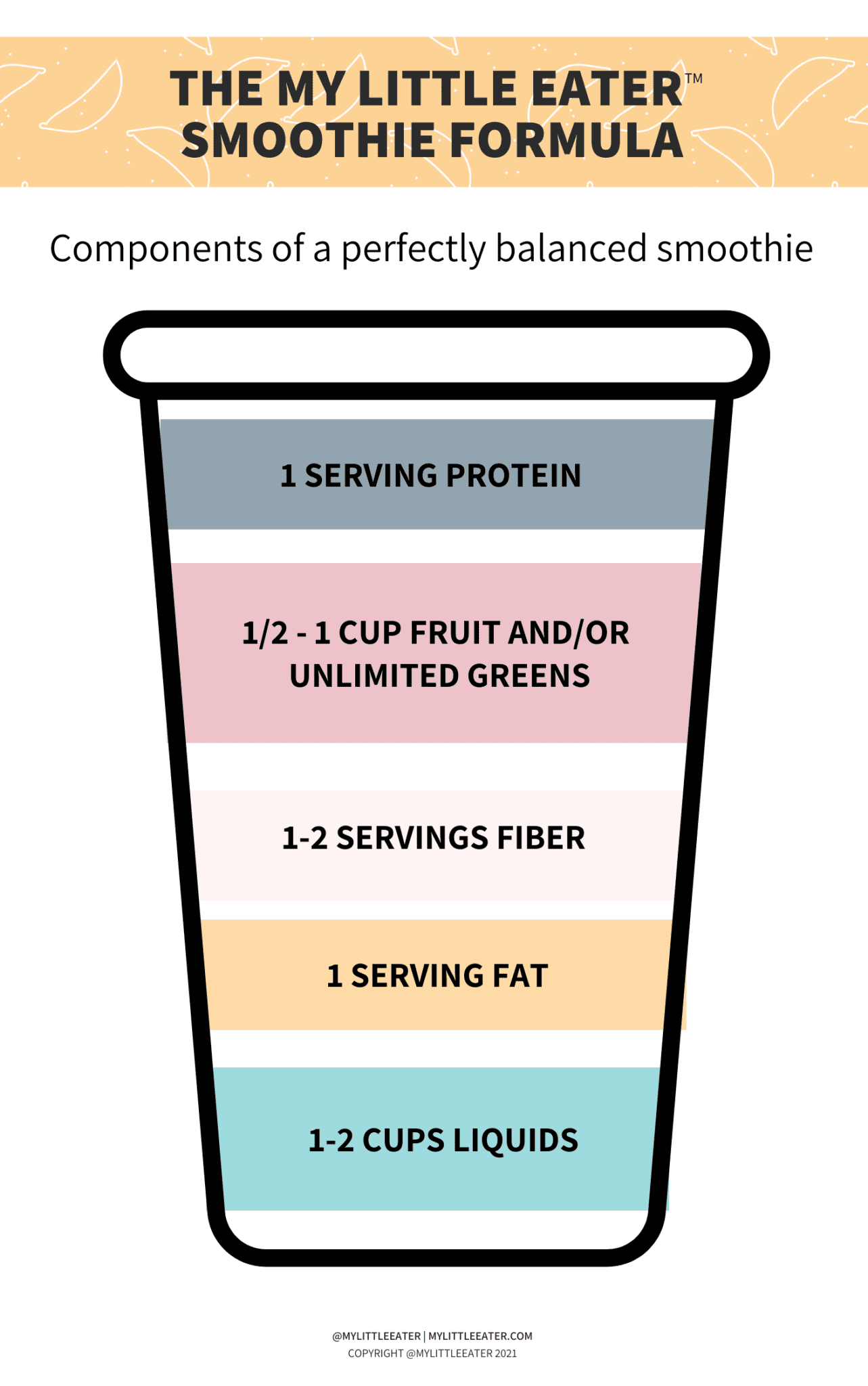 Smoothies for babies & toddlers (plus 9 smoothie recipes your toddler ...