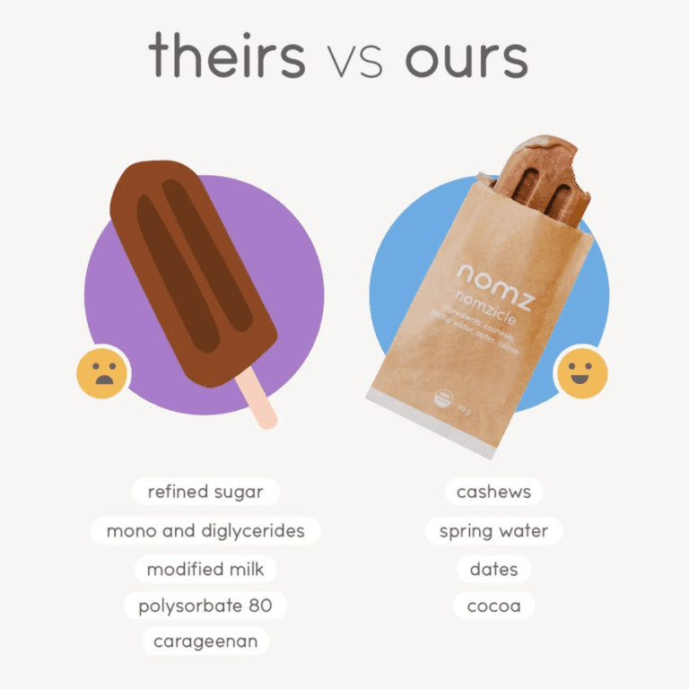 Healthy fats for babies and toddlers: which to choose and how to serve ...