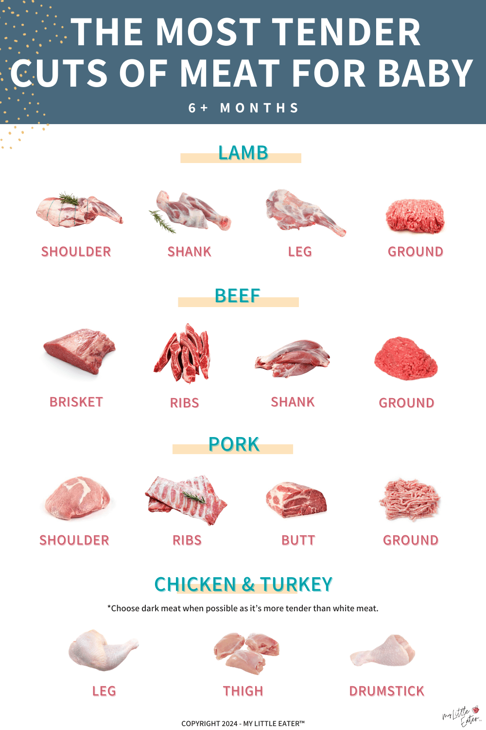 The Ultimate Guide to Buying Meat for Baby - My Little Eater