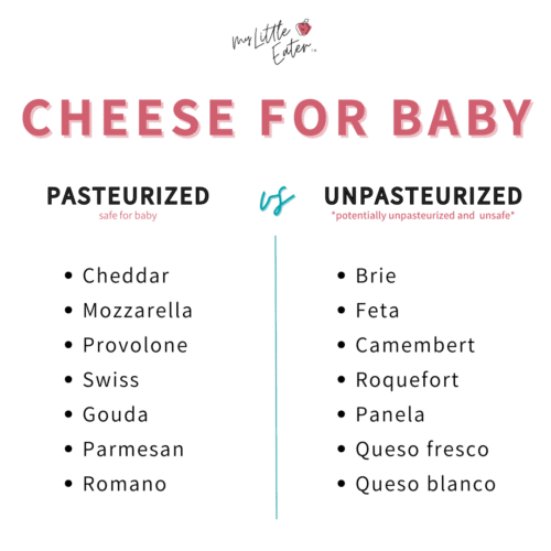 The best cheese for baby led weaning & how to safely serve it - My ...