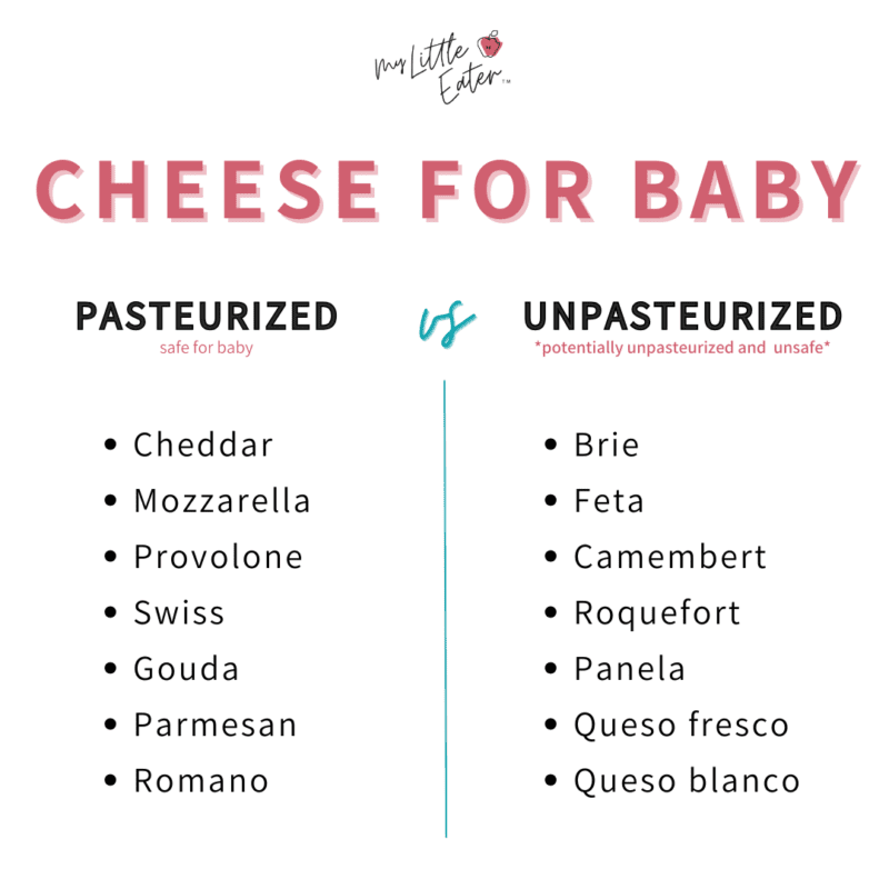 The best cheese for baby led weaning & how to safely serve it - My ...