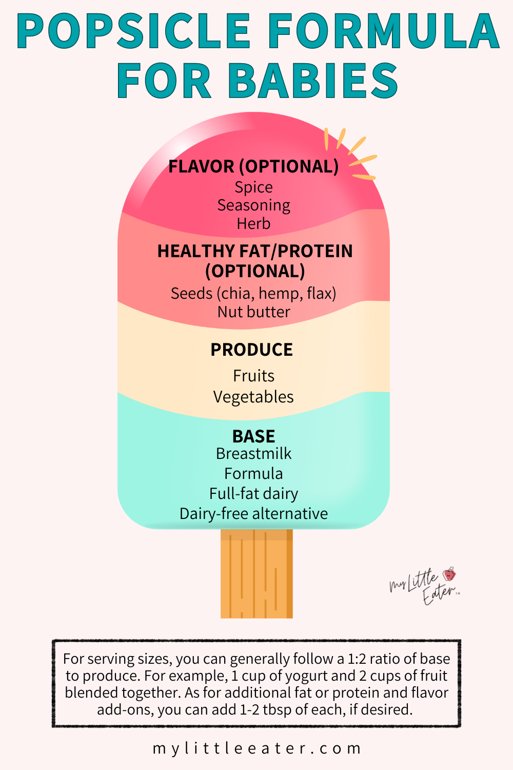 Popsicles for babies: How to serve them safely & 9 healthy recipes - My ...