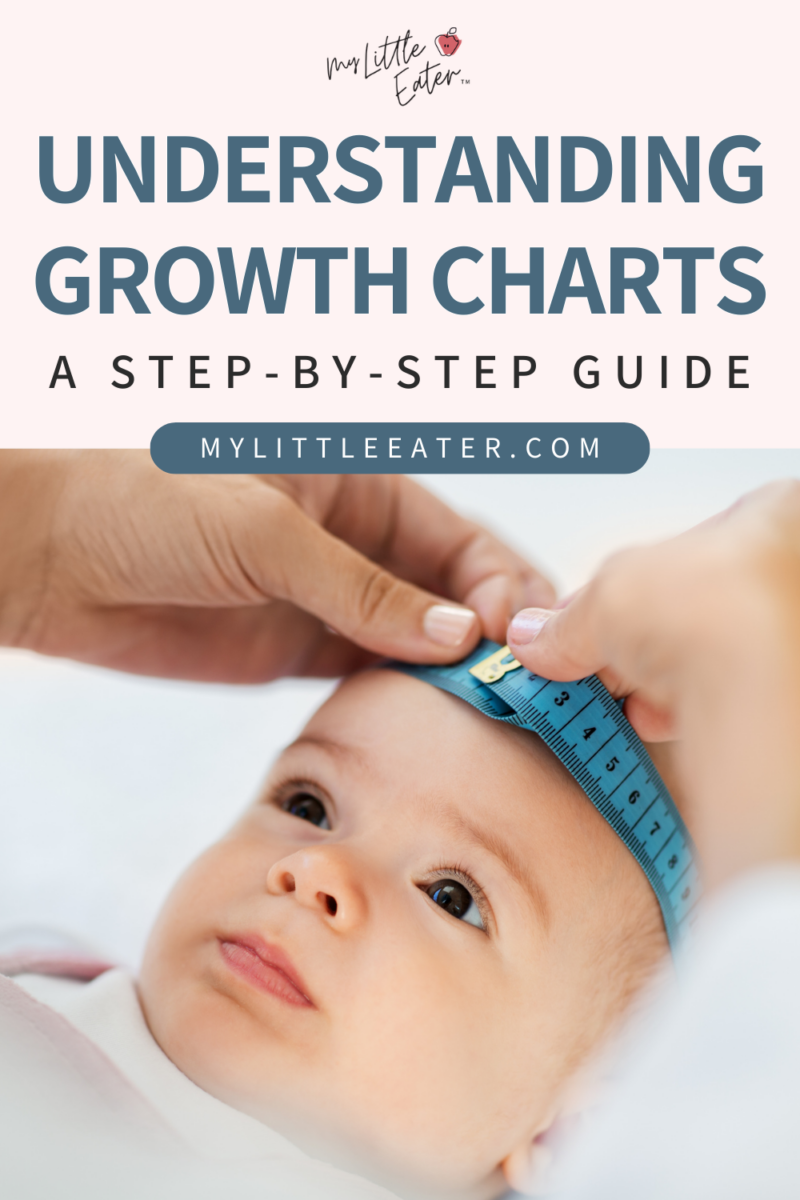 Complete guide for understanding baby growth charts in the first year
