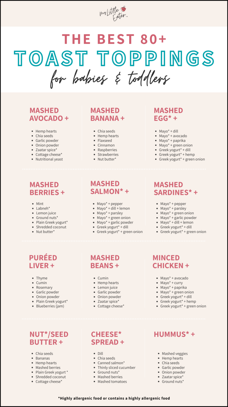 Toast for babies: 80+ nutritious topping combinations your baby will love