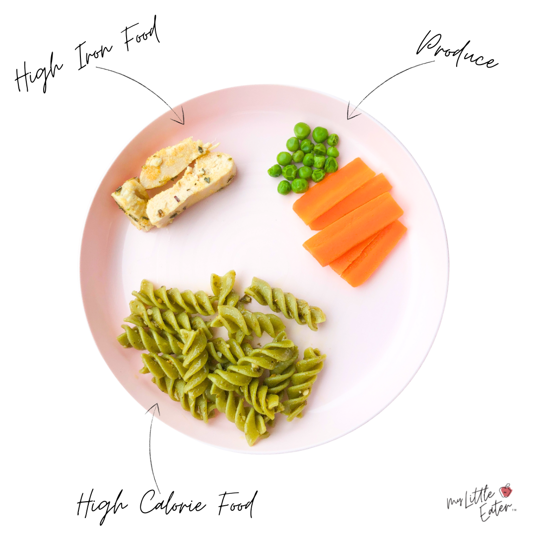 How to build a balanced plate for babies - My Little Eater