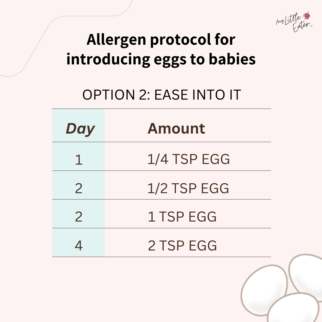 The research you need to know on introducing eggs to baby as a priority ...